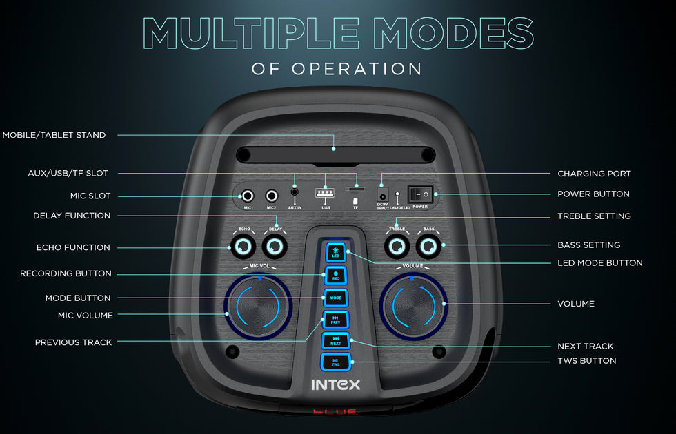 Buy Intex Boombox 5000 50W Party DJ Speaker Online – Intex Technologies