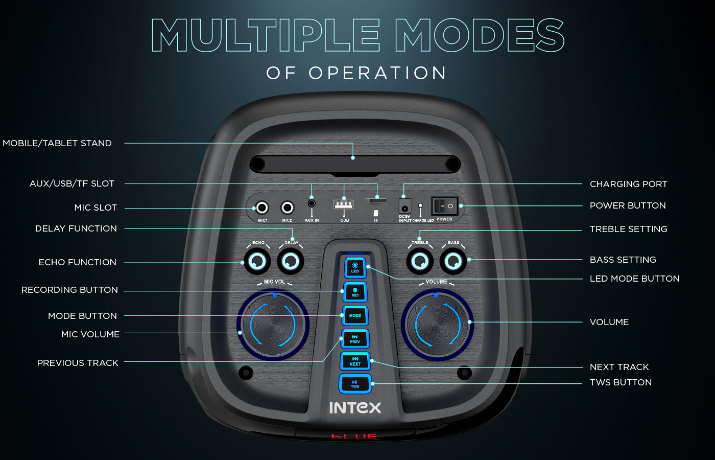 Buy Intex Boombox 5000 50W Party DJ Speaker Online – Intex Technologies